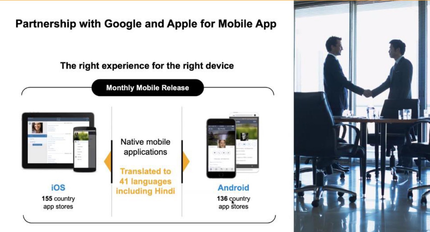 Time Management – With SAP SuccessFactors - Bizx Technologies