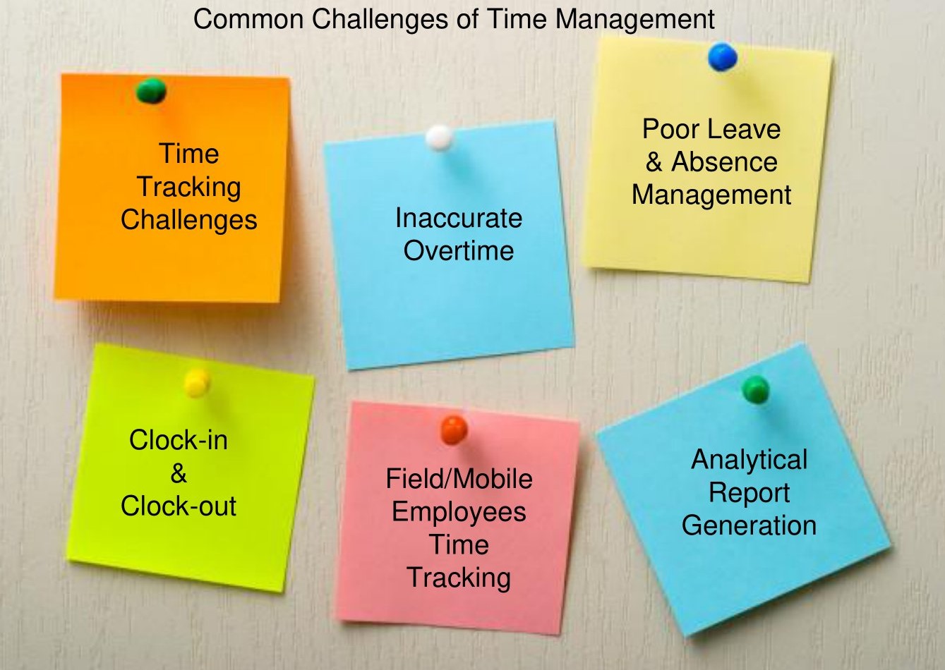Time Management – With SAP SuccessFactors - Bizx Technologies