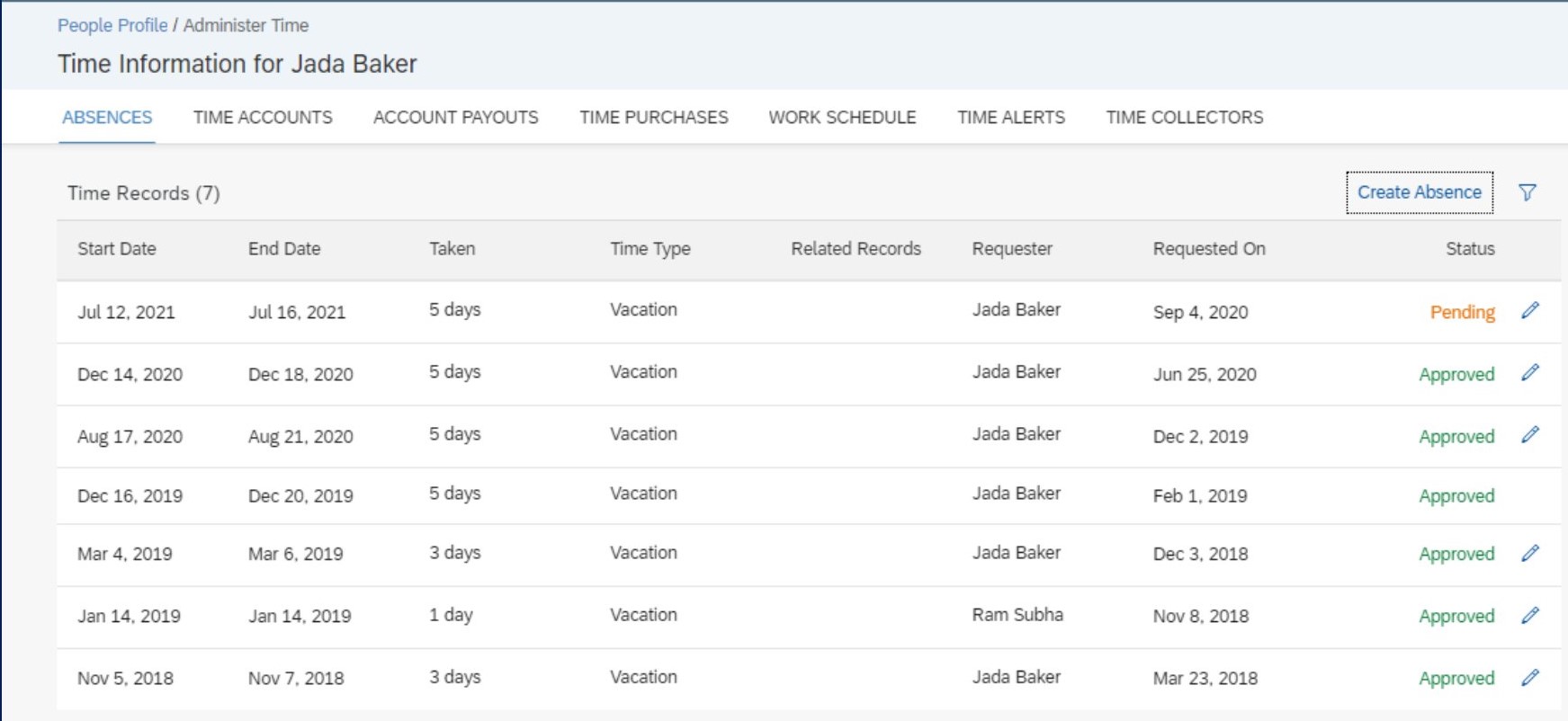 Time Management – With SAP SuccessFactors - Bizx Technologies