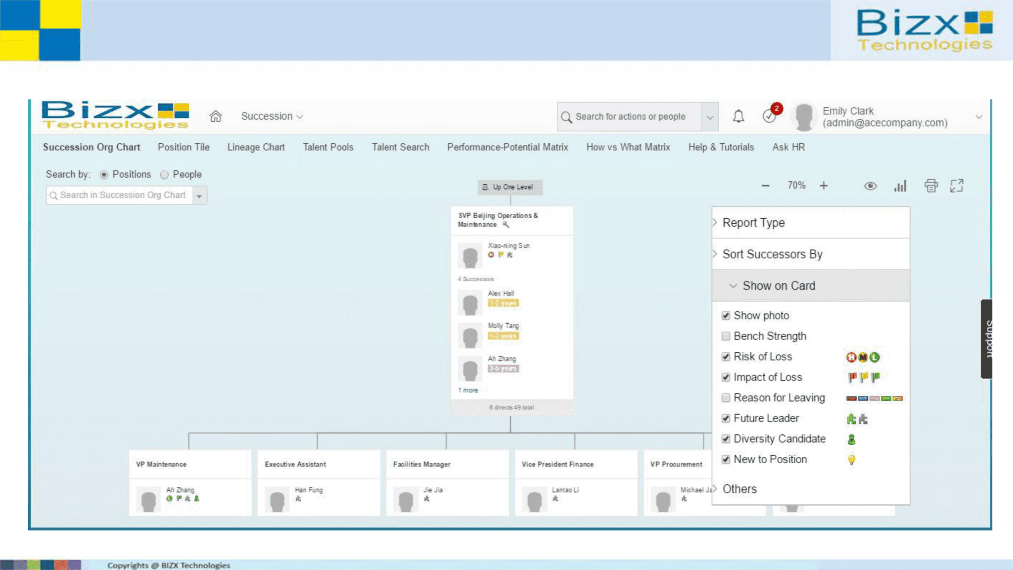 SAP SuccessFactors Succession and CDP(Q1-Q4 2016) – Bizx Technologies