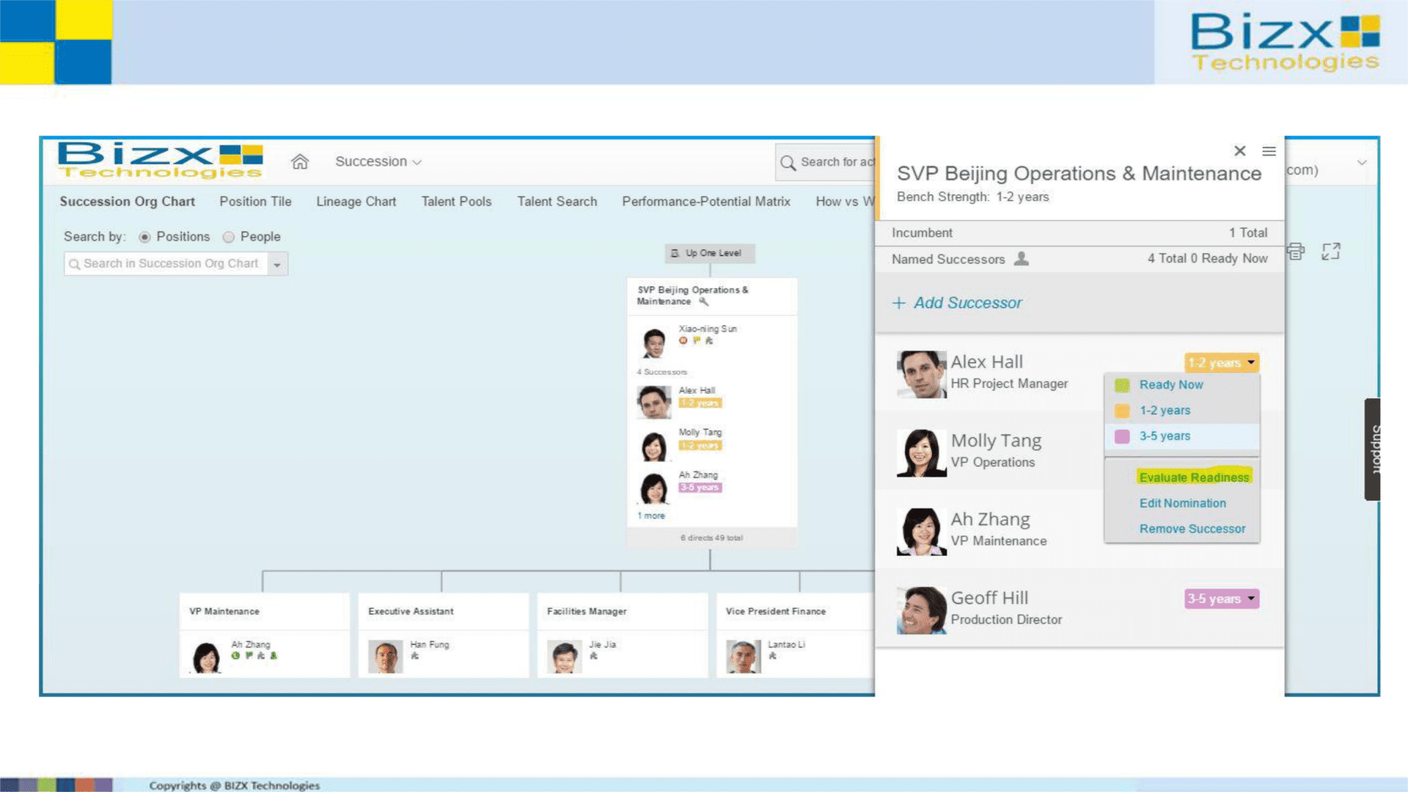 SAP SuccessFactors Succession and CDP(Q1-Q4 2016) – Bizx Technologies