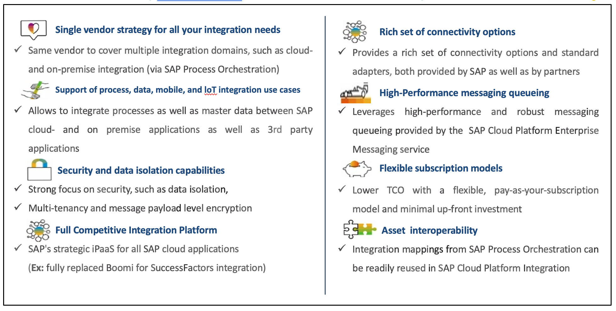 SAP CPI- Cloud Platform Integration - Bizx Technologies